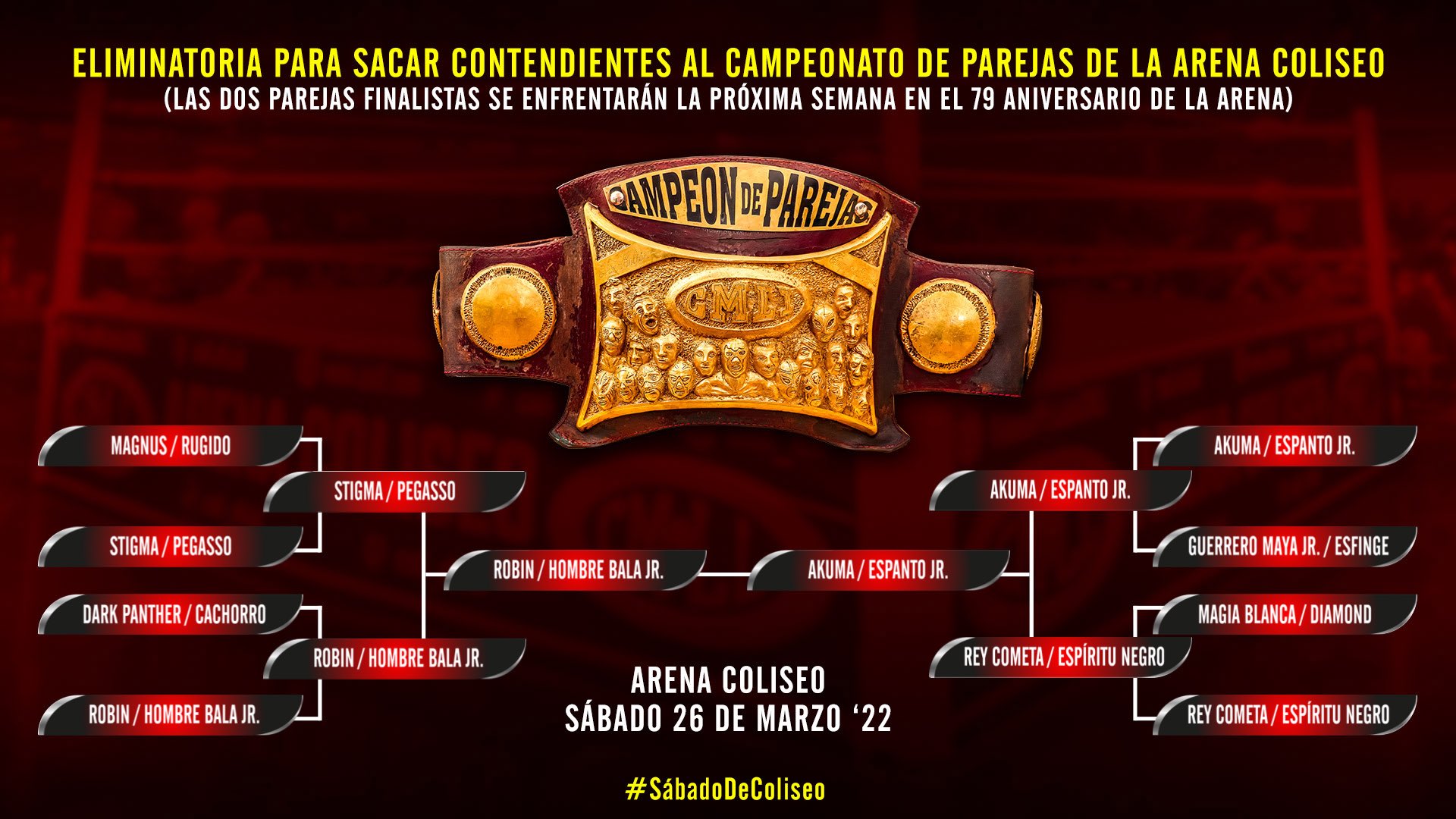 ¡DRAGÓN ROJO JR. QUIERE VOLVER A SER CAMPEÓN! - CMLL ::: La Mejor Lucha ...